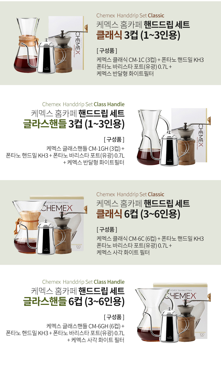 카페뮤제오 케멕스 클래식 홈카페 핸드드립세트 6컵