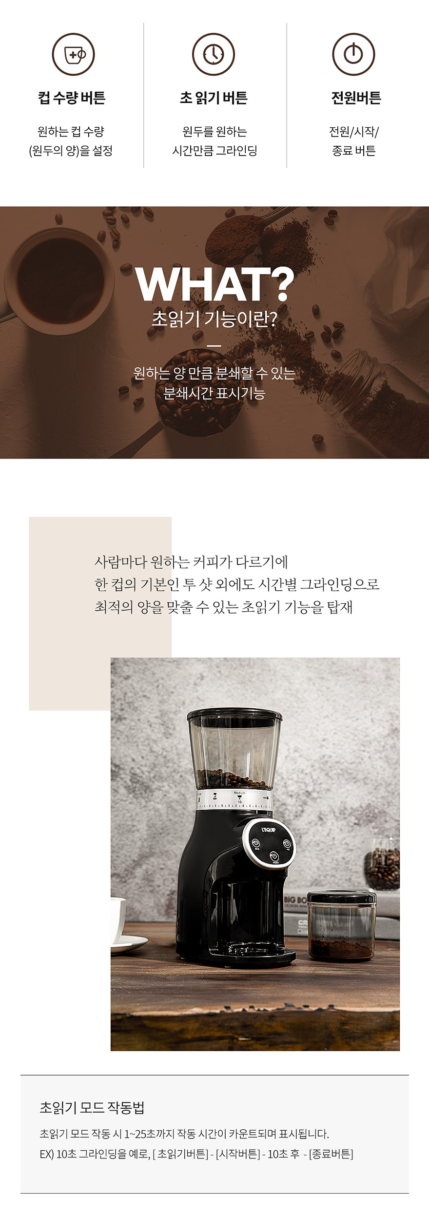 카페뮤제오 리큅 커피 그라인더 LCG-C2001BK