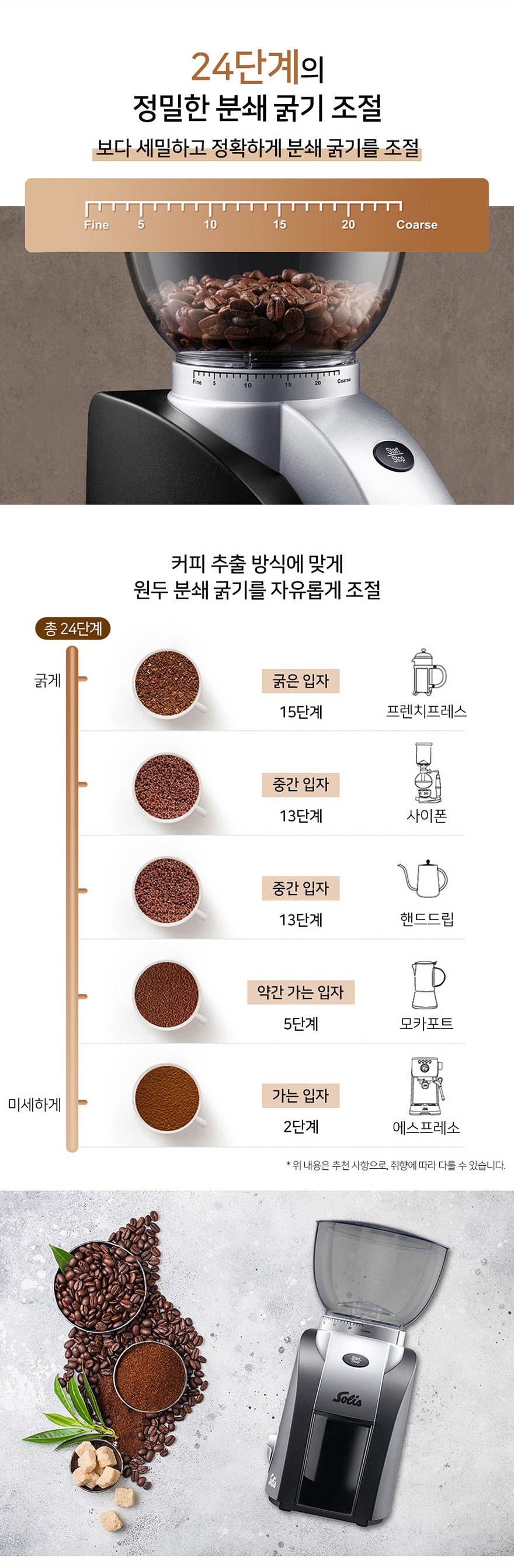 카페뮤제오 솔리스 커피그라인더 TYPE1662