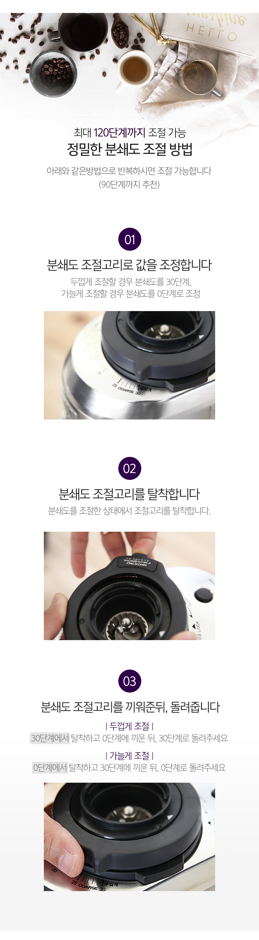 카페뮤제오 WPM ZD-17N 전동그라인더