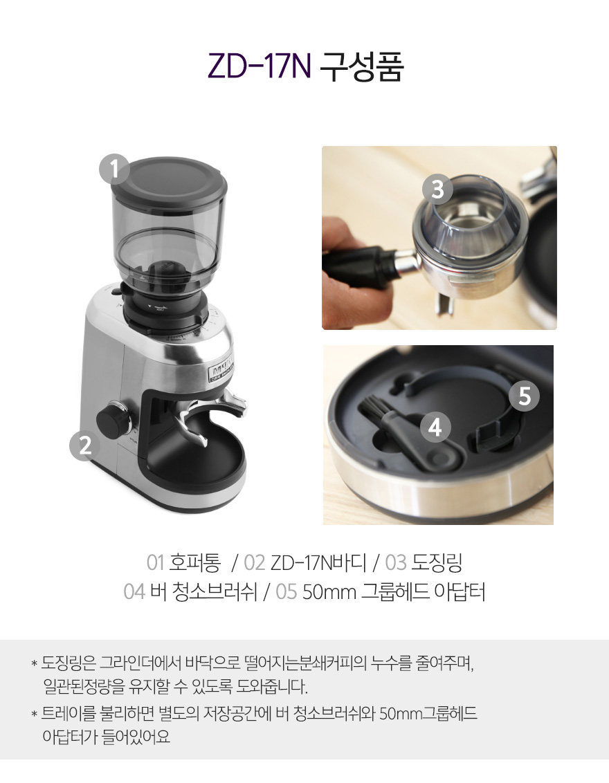 카페뮤제오 WPM ZD-17N 전동그라인더